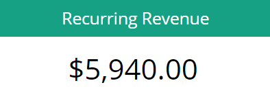 Sitejet.io - Design Better Websites. Faster.